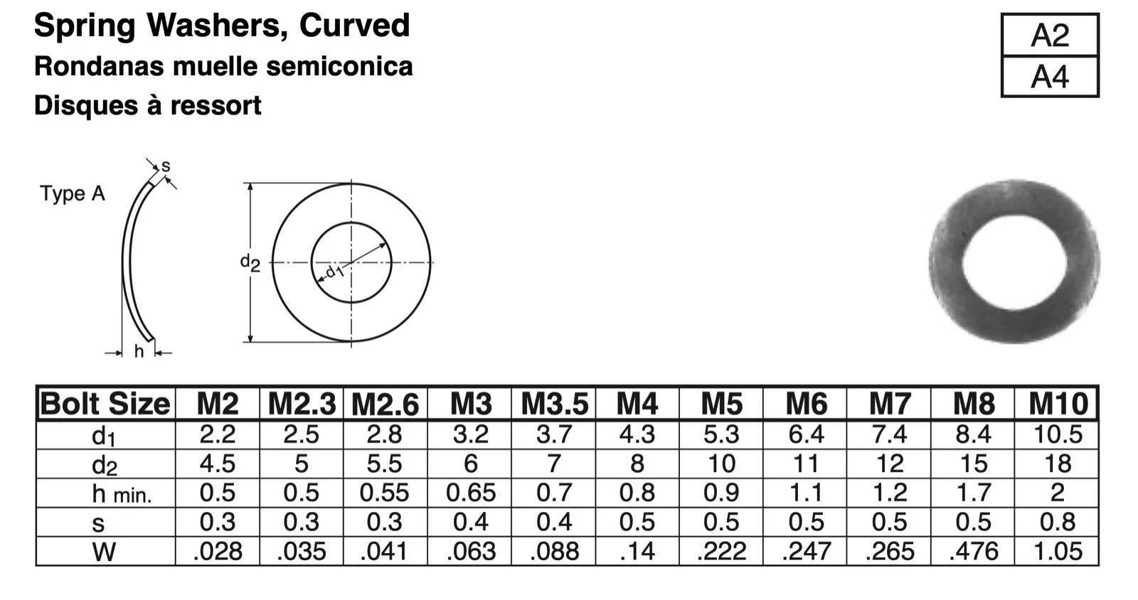 Stainless Steel Metric Wavy or Curved Washers - Desmoparts Metric ...