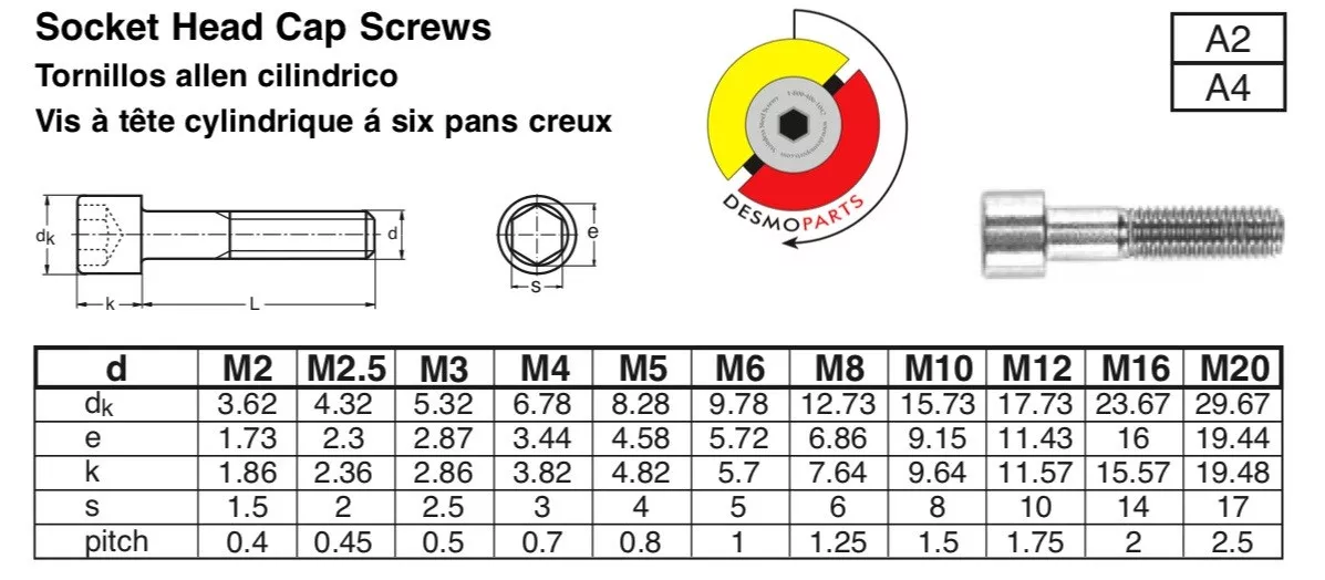Stainless Steel Socket Head Cap Screws - Desmoparts Metric Stainless ...